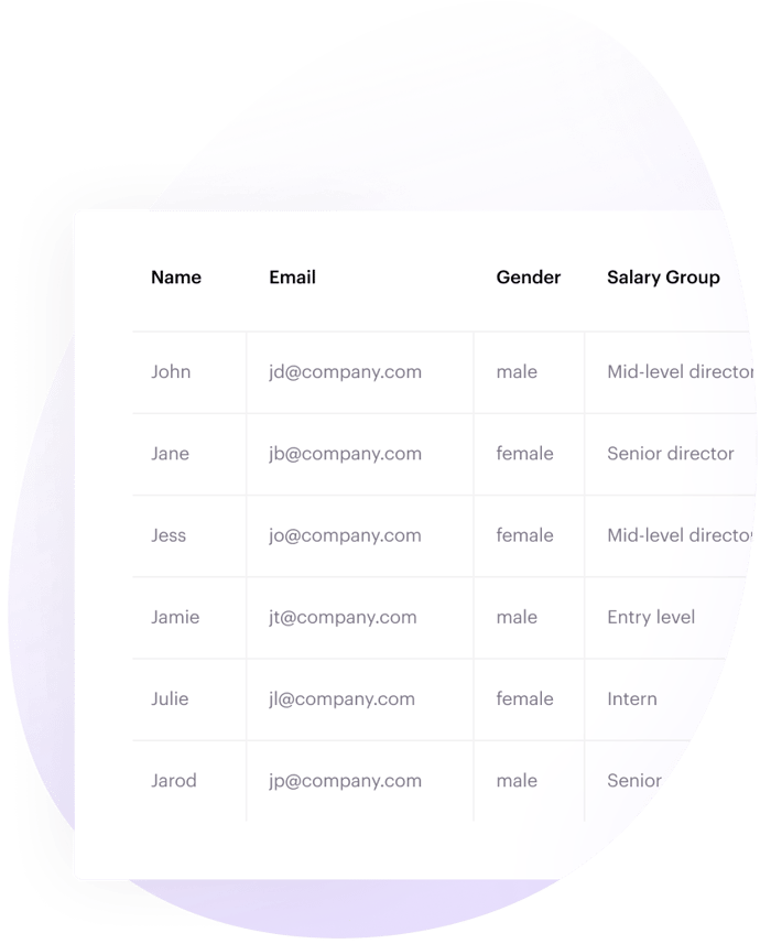 Introducing Compliance: the new reporting solution for ARP