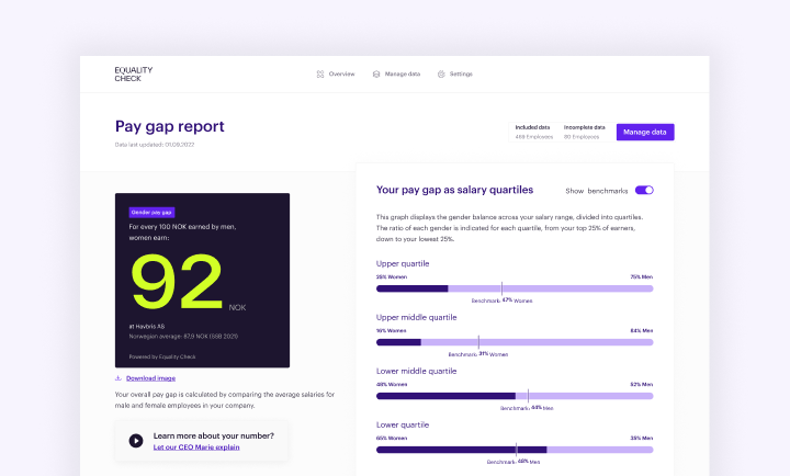 Make pay gap analysis simple: Announcing our new reporting tool