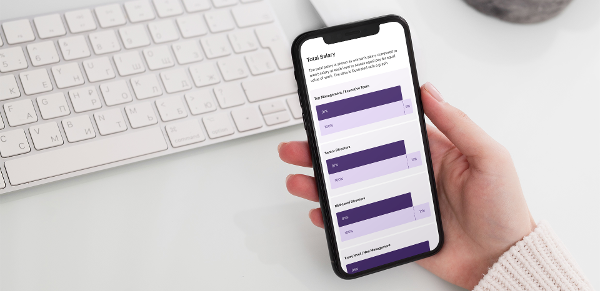 Blog | Equality Check